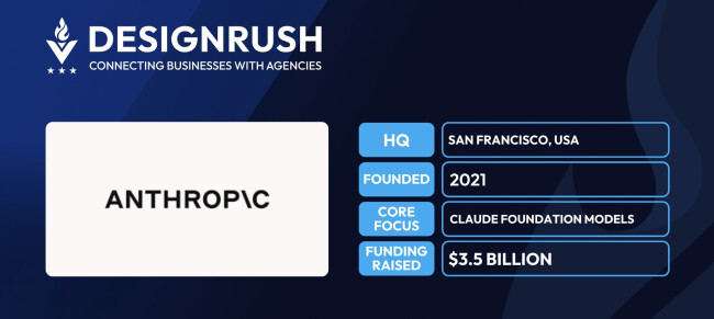 Top AI Companies: Industry Giants and Breakthrough Innovators To Watch ...