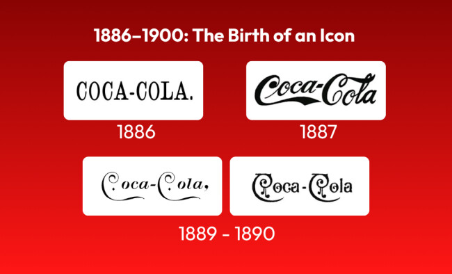 Classic Logo Design Inspiration: Coca-Cola | DesignRush