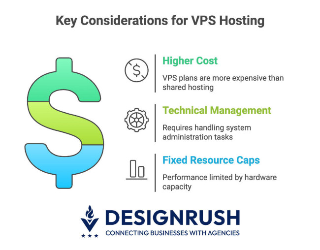 VPS Hosting Explained: Benefits, Use Cases, and Key Differences ...