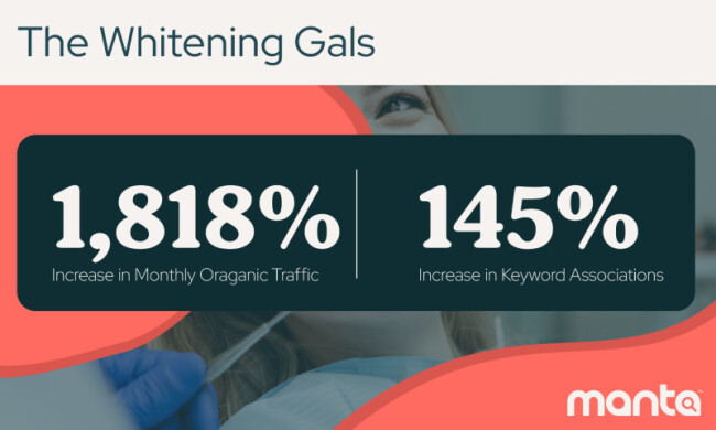 Top SEO Agencies [Top-Rated B2B Directory] - Aug 2025 Rankings | DesignRush
