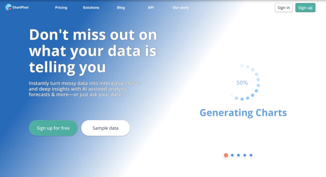 Top 5 AI Analytics Tools in 2026 | DesignRush