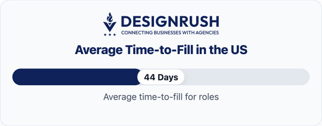 In-House Marketing vs. Agency: Which Is Right For You? | DesignRush