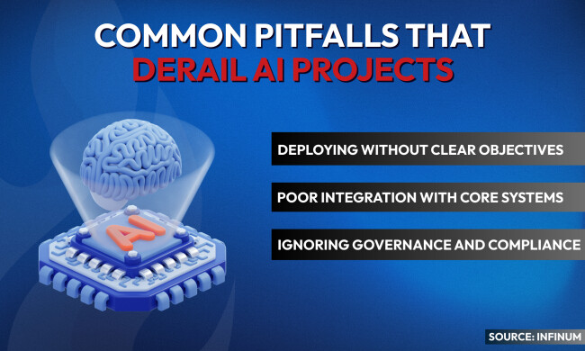 AI Strategy Fails Most Teams. Here's What Top Performers Do | DesignRush