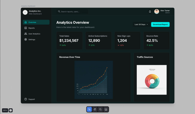 Top AI Tools for UI/UX Design 2026 | DesignRush
