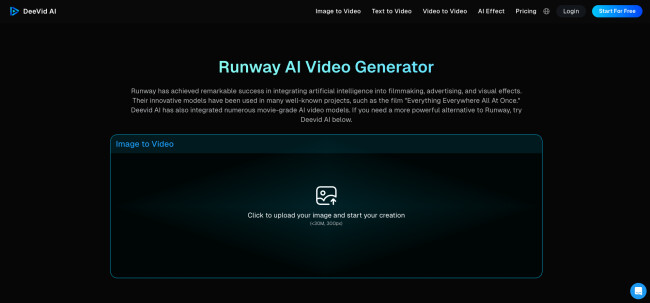 What Is Visual Communication? Types, Examples & Tools | DesignRush