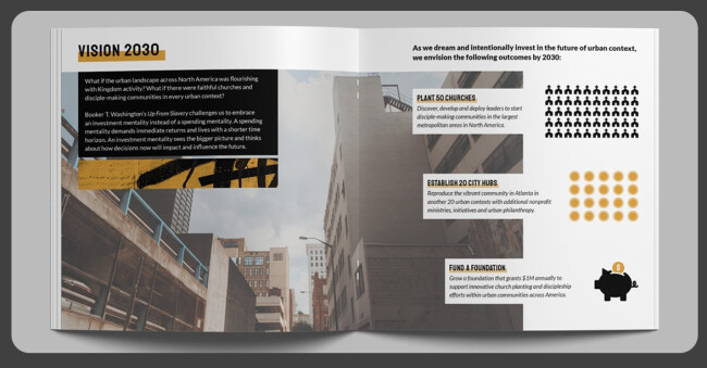 MyBLVD Print Design | DesignRush