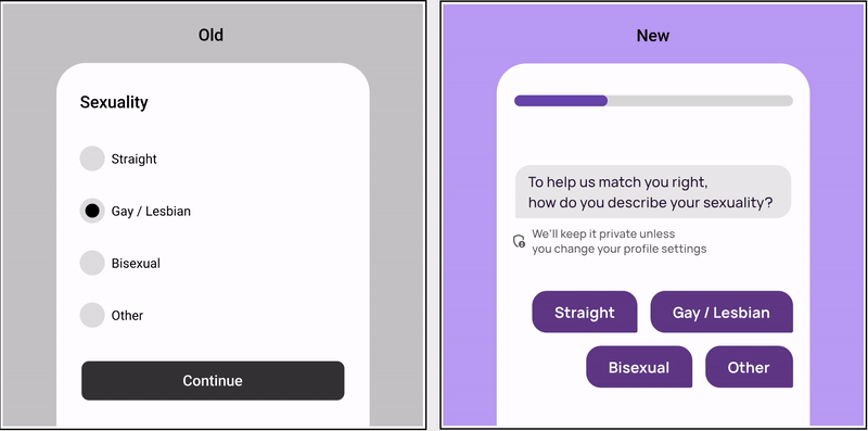 Twinby App Design | DesignRush